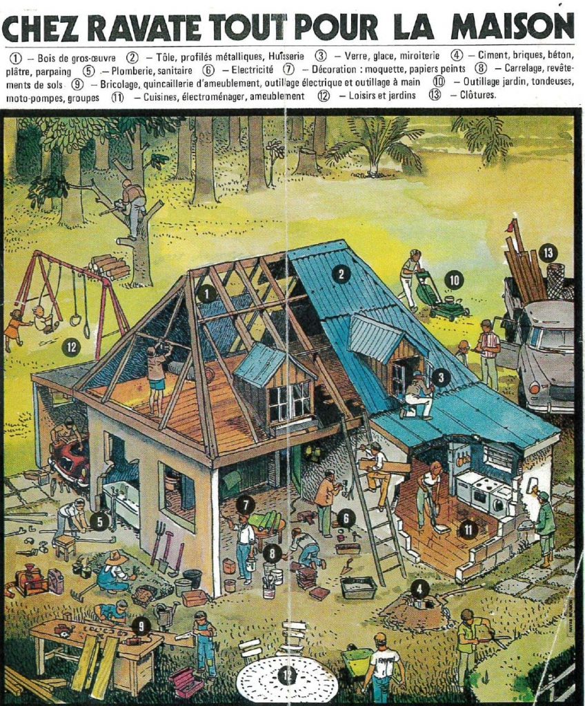 Le Groupe - IA Ravate